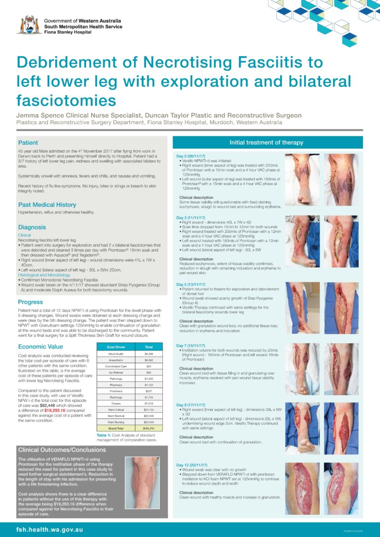 Debridement of Necrotising Fasciitis to left lower leg with exploration ...